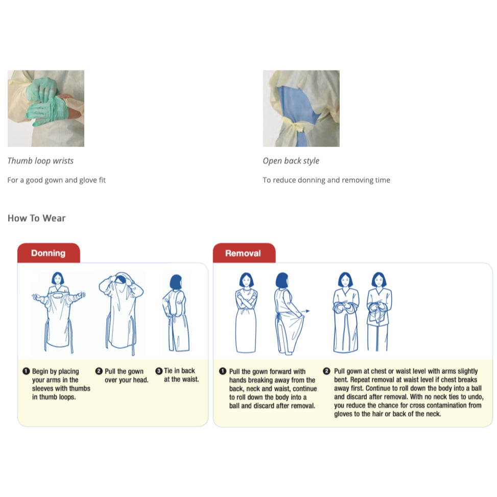 SPP Lightweight Isolation Gown with Full Back [White X-Large] 50 ea ...